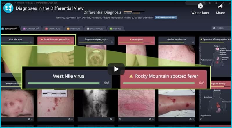 Tutorials | VisualDx