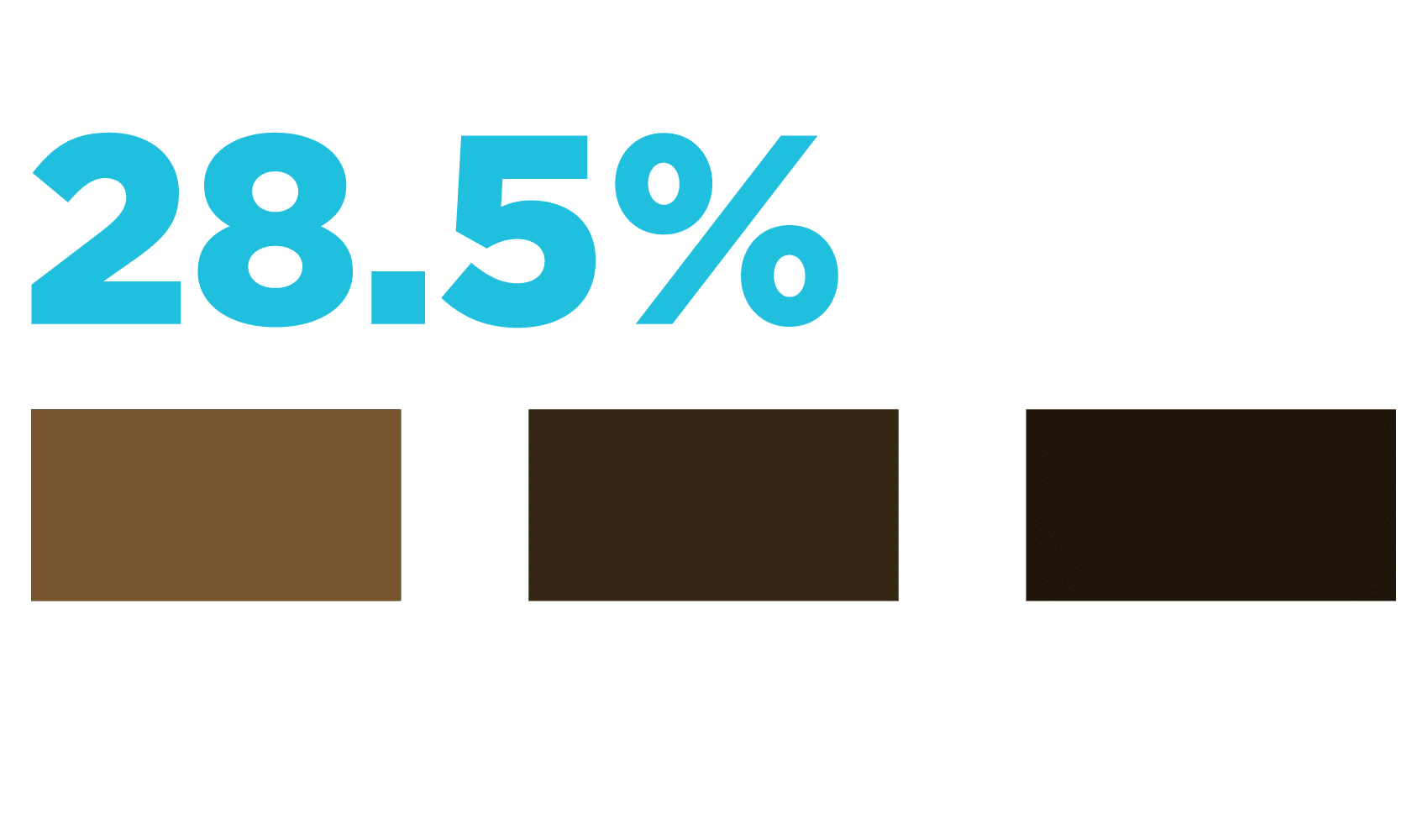 Clinical Decision Support System | VisualDx