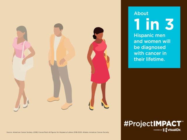 Project IMPACT | Powered by VisualDx