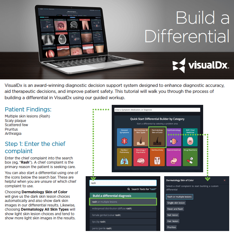 Tips From a Medical Student: Shine on Your Clinical Rotations with ...